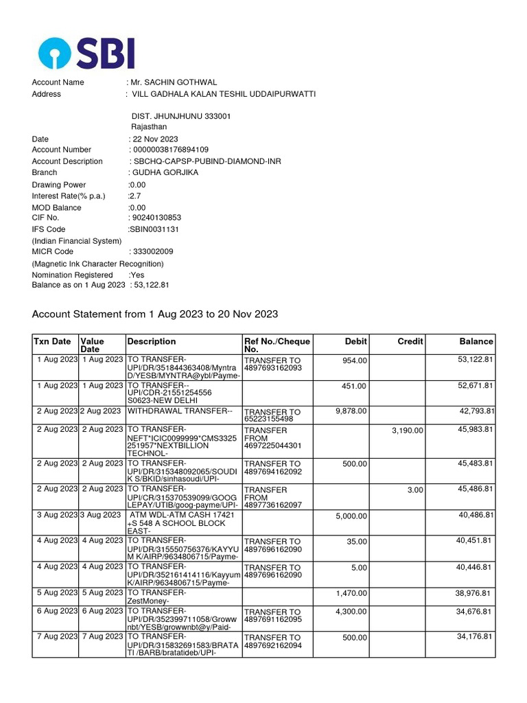 1695715127564J6rJ9PpG 646 | PDF | Service Industries | Financial Services