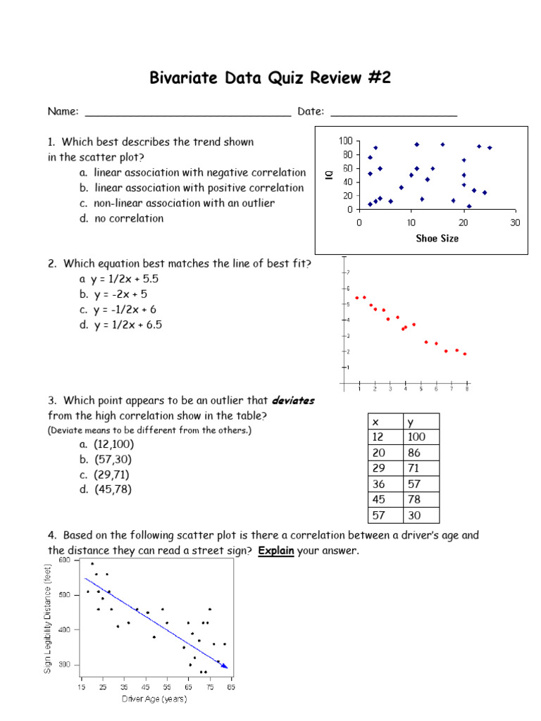 Bivariate Data Quiz Review 2 | PDF | Scatter Plot | Statistical Analysis