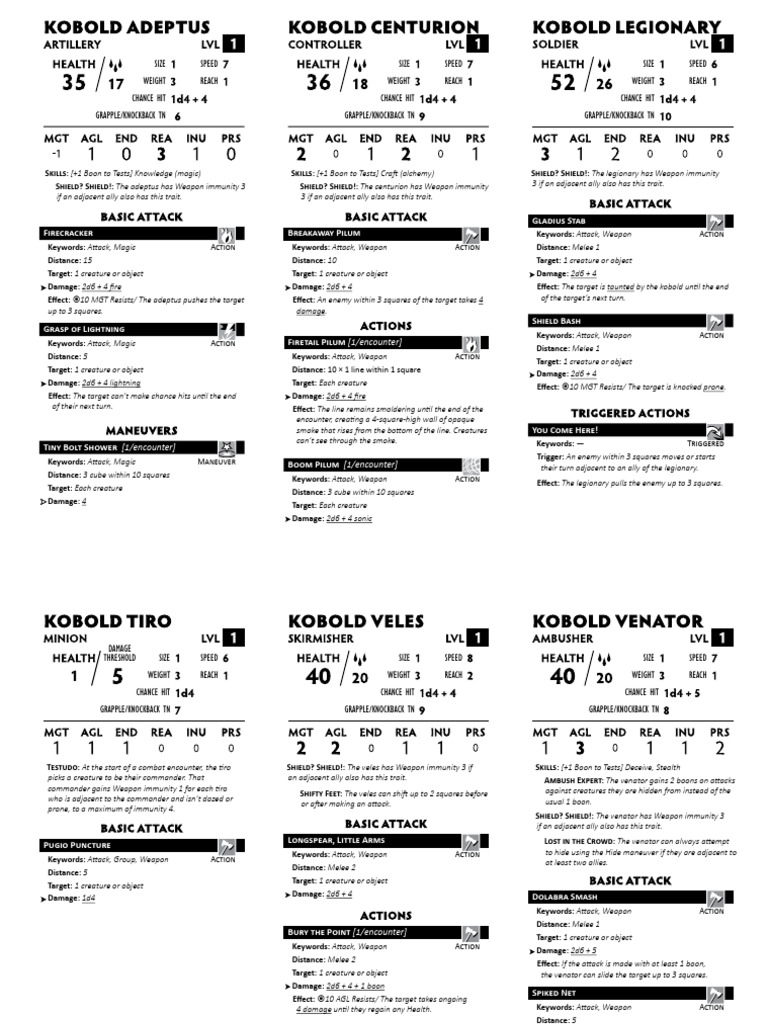 MCDM RPG Patreon Packet 1 Creatures Formatting BW | PDF MCDM RPG Patreon Packet 1 Creatures Formatting BW | PDF