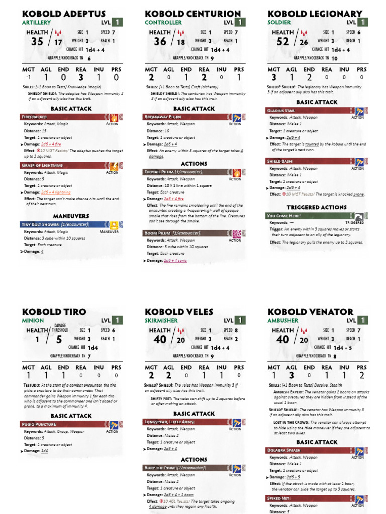 MCDM RPG Patreon Packet 1 Creatures Formatting Color | PDF MCDM RPG Patreon Packet 1 Creatures Formatting Color | PDF
