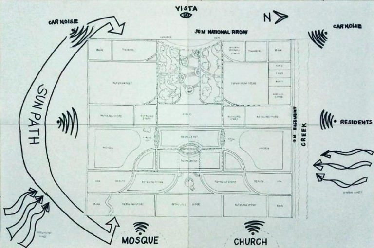 Sample Site Plan | PDF