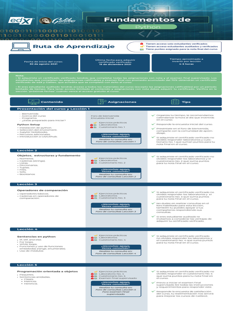 Asset-V1 GalileoX+IoT003+2T2021a+type@asset+block@Ruta Python | PDF | Ciencias de la Computación ...