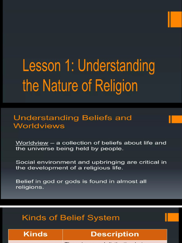 Unit 3 - Nature of Religion | PDF
