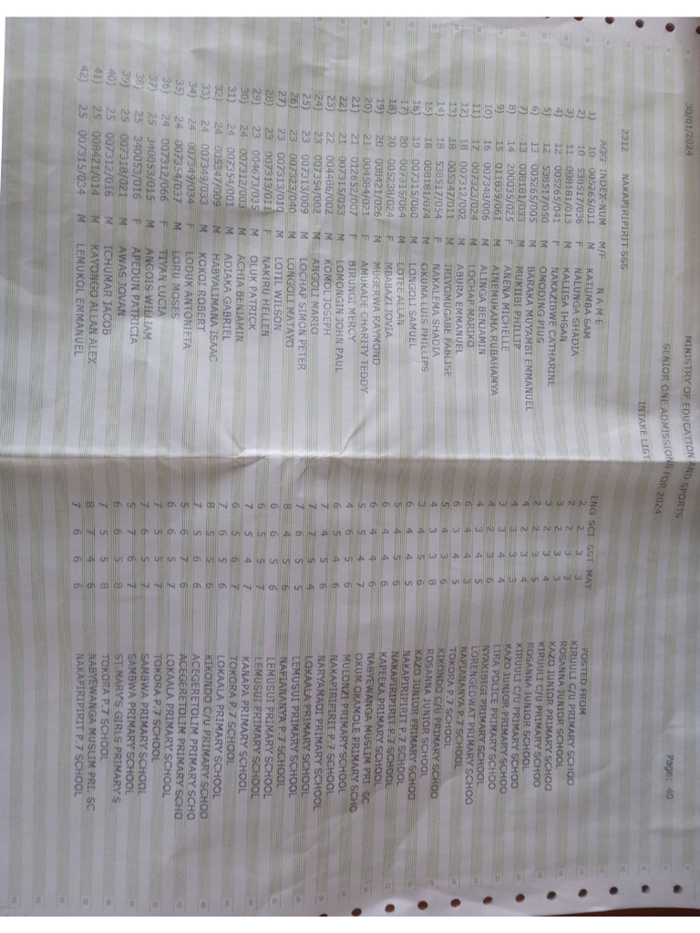 Nakapiripirit Seed Ss Selection | PDF