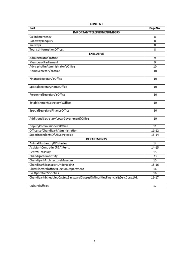 CHD Govt Directory | PDF
