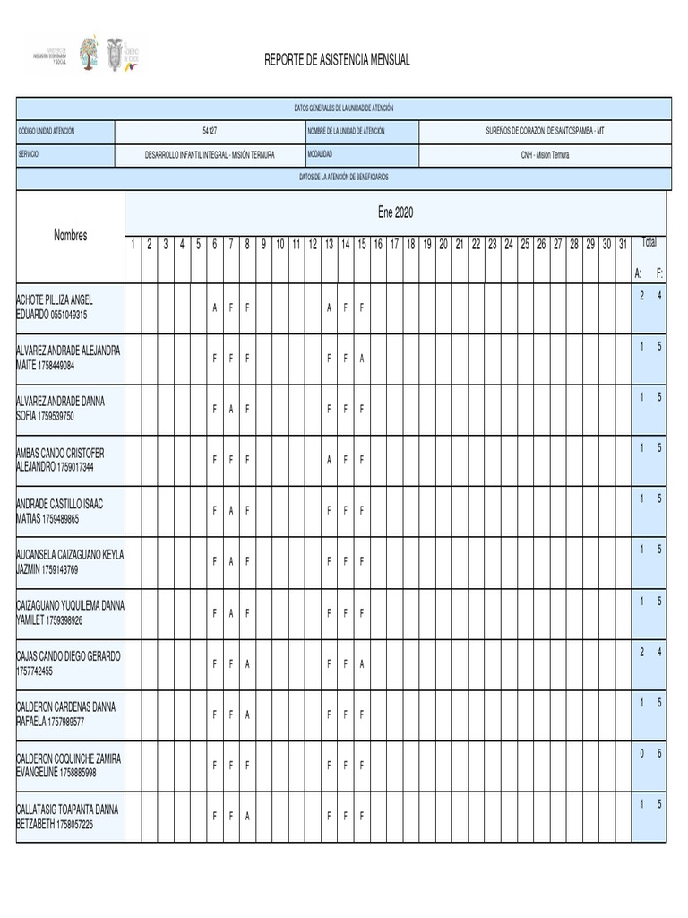 Asistencia Mensual | PDF