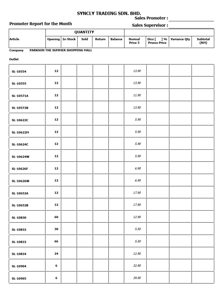 Syncly Trading Sdn. BHD.: Promoter Report For The Month Sales Promoter ...