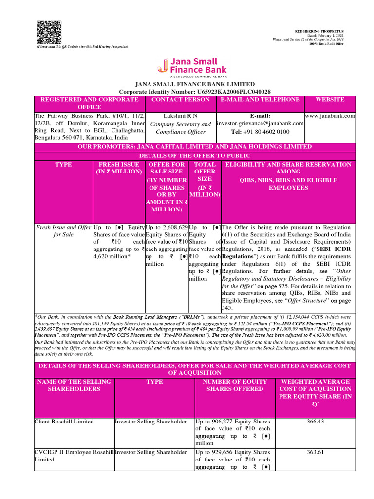 Jana Small Finance Bank Limited RHP | PDF | Stocks | Investing