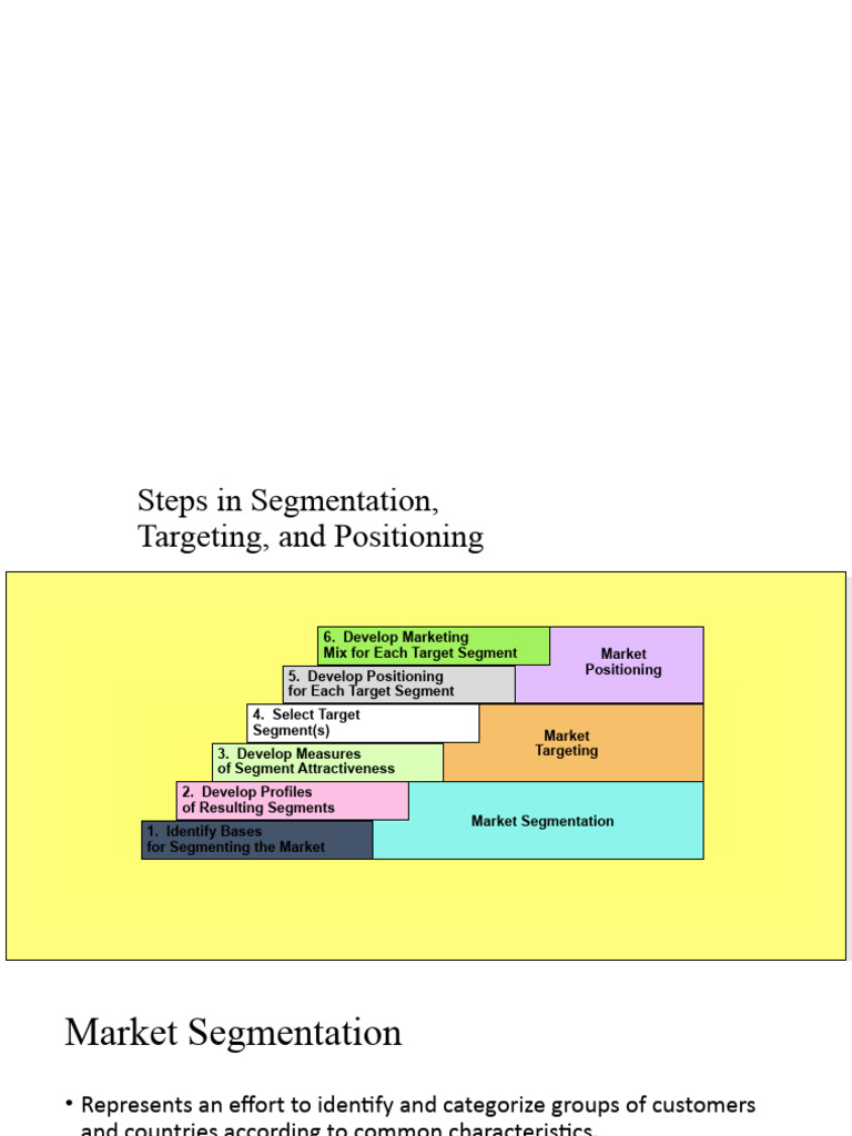 Market Segmentation, Target and Positioning in Emerging Markets | PDF ...