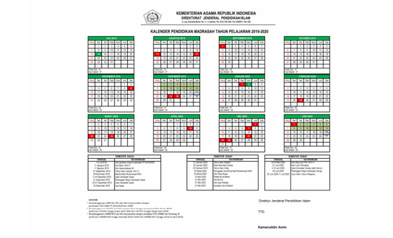Kalender Akademik 1 | PDF
