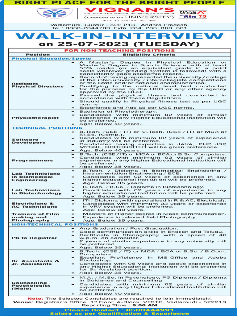 Walk-In-Interview Eligibility Criteria 25-07-2023 | PDF