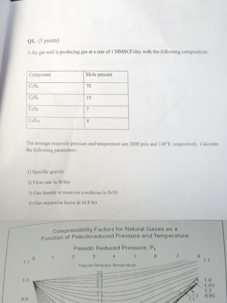 Applied Mid 1 | PDF | Gases | Pressure