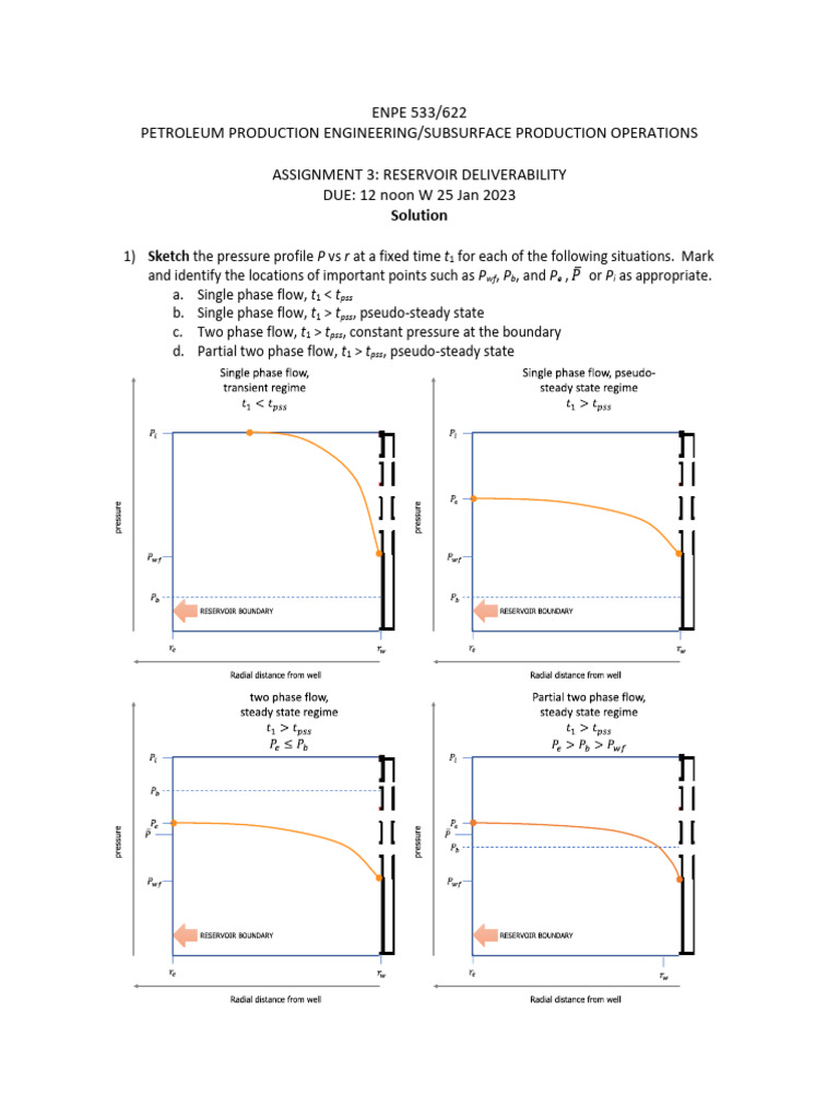 A3 ReservoirDeliverability Solutions | PDF | Petroleum Reservoir | Physical Sciences