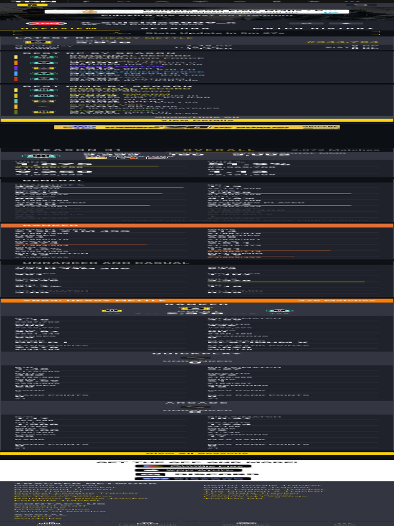 R6Tracker - X - Suicida2009 - X - Rainbow Six Siege Player Stats | PDF