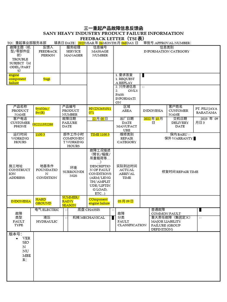 TSI Sample (1) | PDF