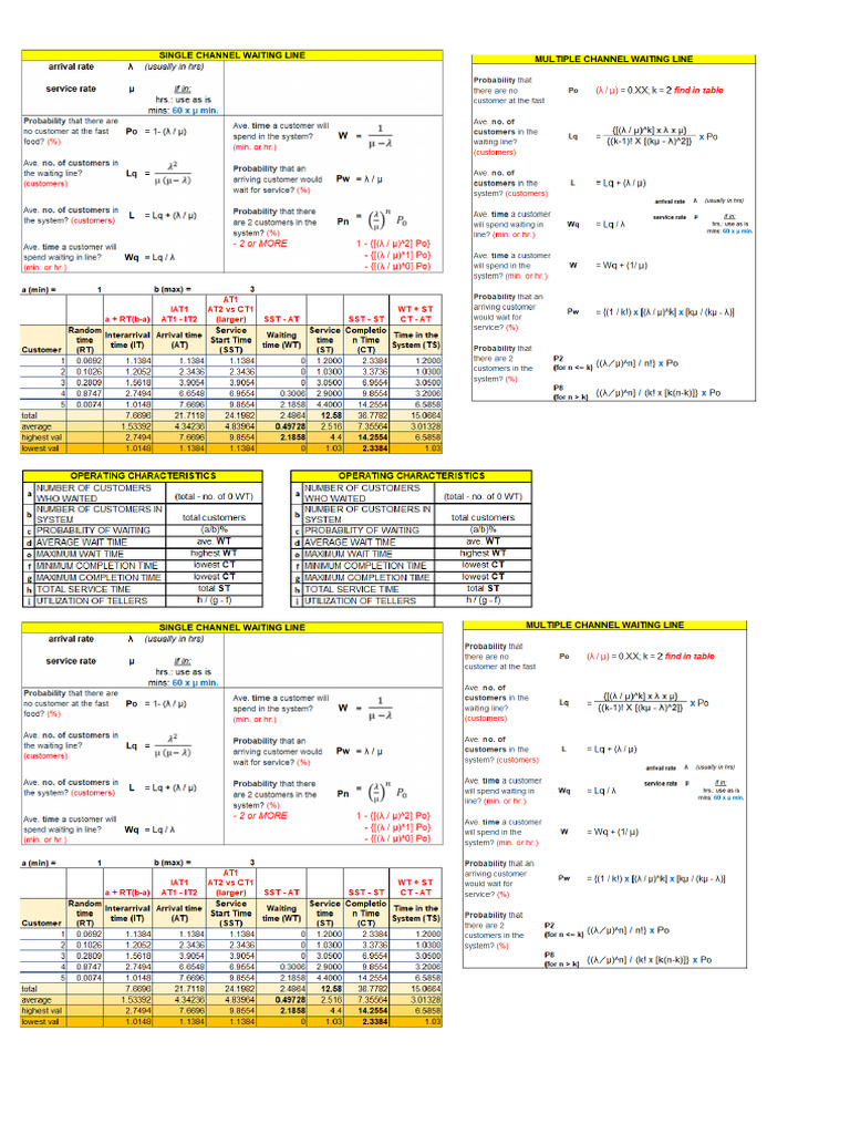 Mansci Finals | PDF