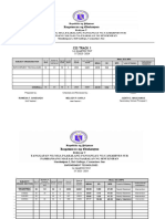 Automated MPS Template ELEM | PDF | Teaching | Government