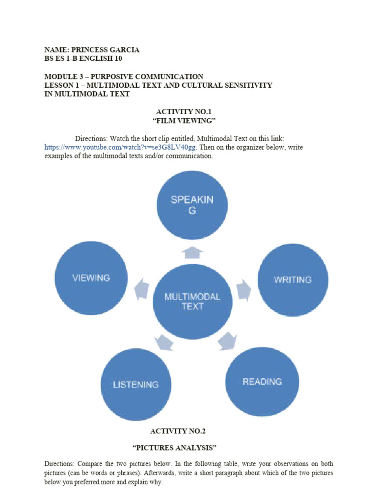 English Module 3.lesson 1 | PDF | Gesture | Advertising