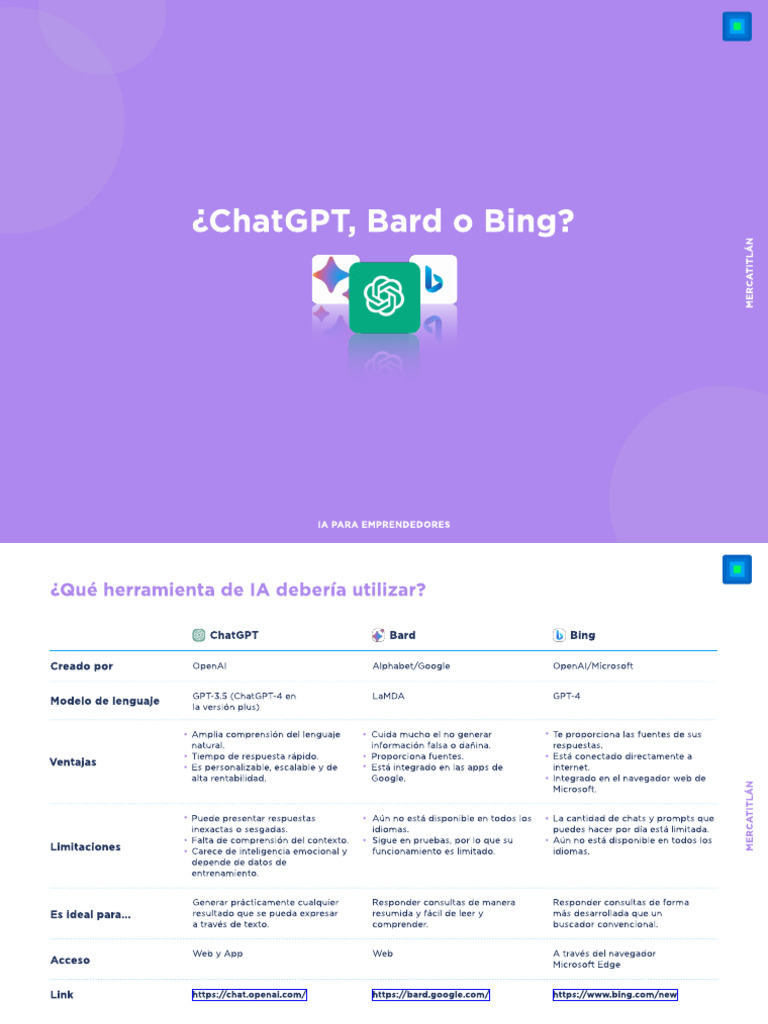 Comparativa de IA: ChatGPT, Bard y Bing | PDF | Inteligencia artificial ...