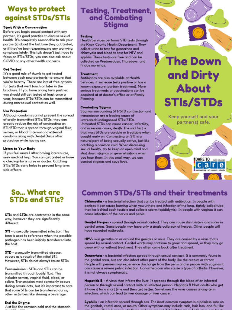 STISTD Brochure | PDF | Sexually Transmitted Infection | Medicine