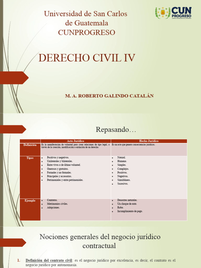 Derecho Civil IV | PDF | Justicia | Crimen y violencia