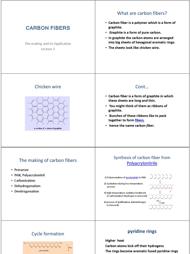 Carbon Fibers: What Are Carbon Fibers? What Are Carbon Fibers? | PDF ...
