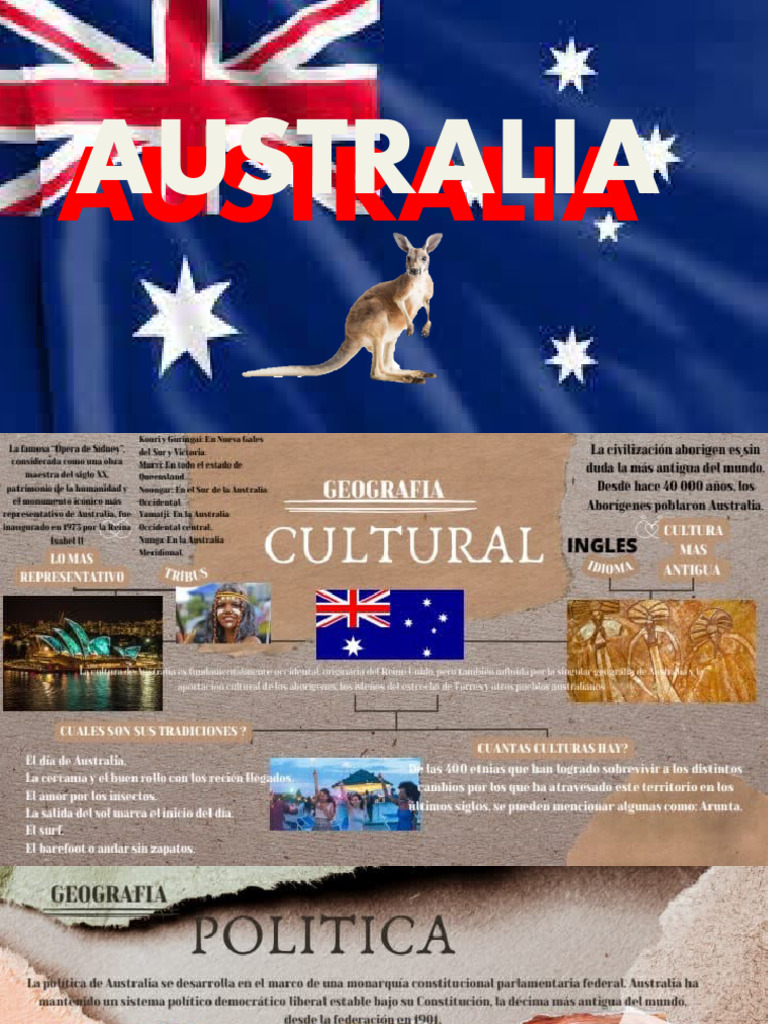 Características de Australia: Geografía y Cultura | PDF | Australia ...