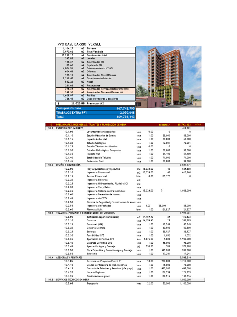 Presupuesto Base Actualizado 210409 Con Iva PDF | PDF | Ingeniería ...