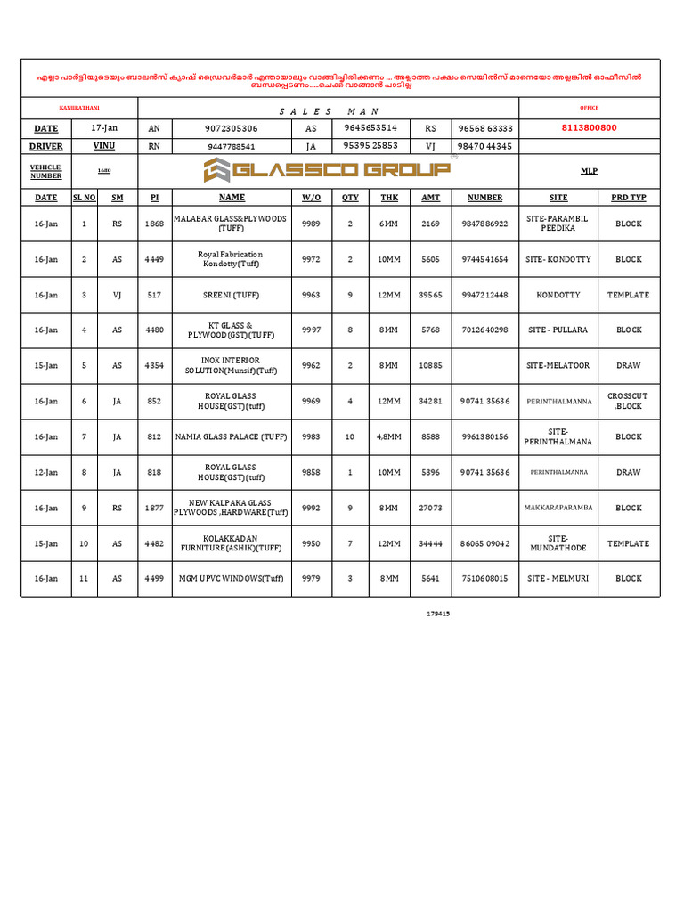 AN 9072305306 AS RS 96568 63333 RN 9447788541 JA VJ 98470 44345 17-Jan ...