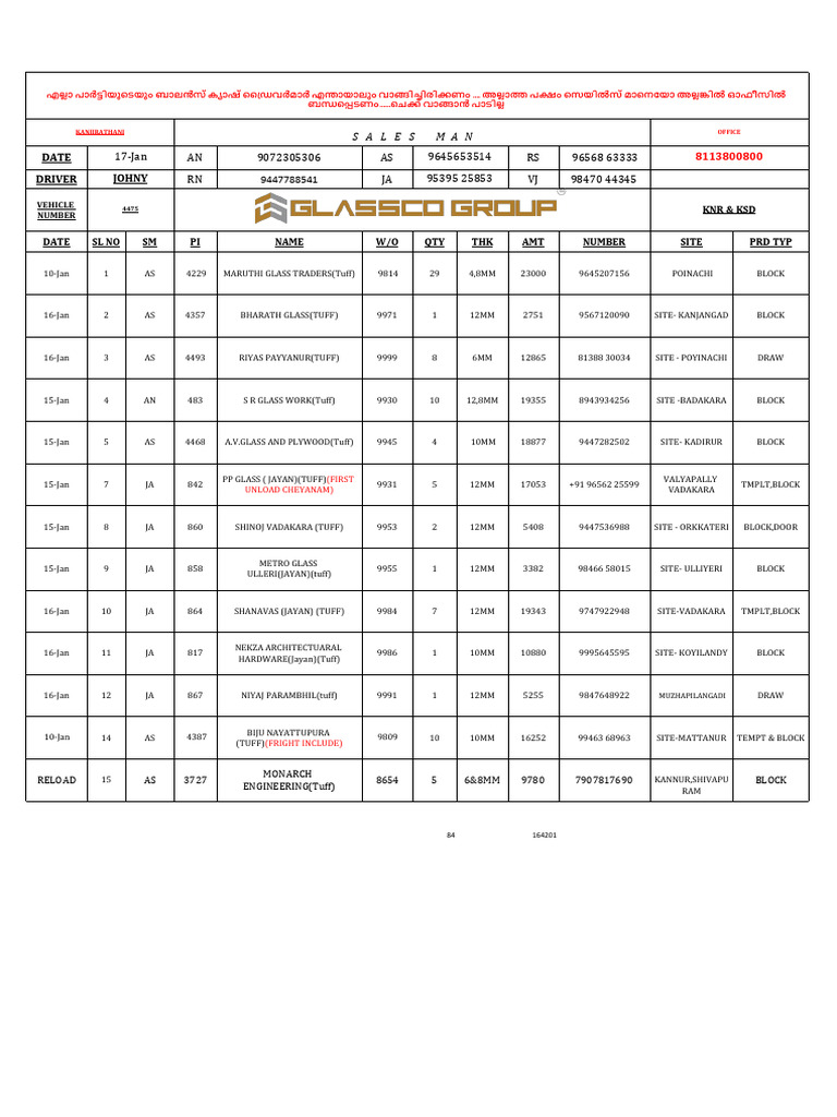 KNR & KSD (17) New | PDF