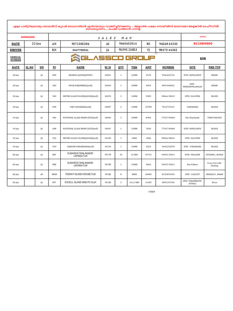 AN 9072305306 AS RS 96568 63333 RN 9447788541 JA VJ 98470 44345 95395 ...