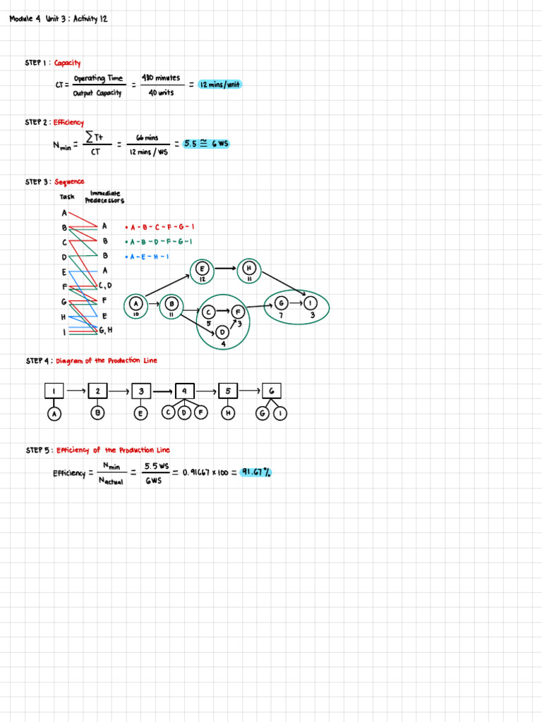 Midterm - M4 Unit 3 - Activity 12 | PDF