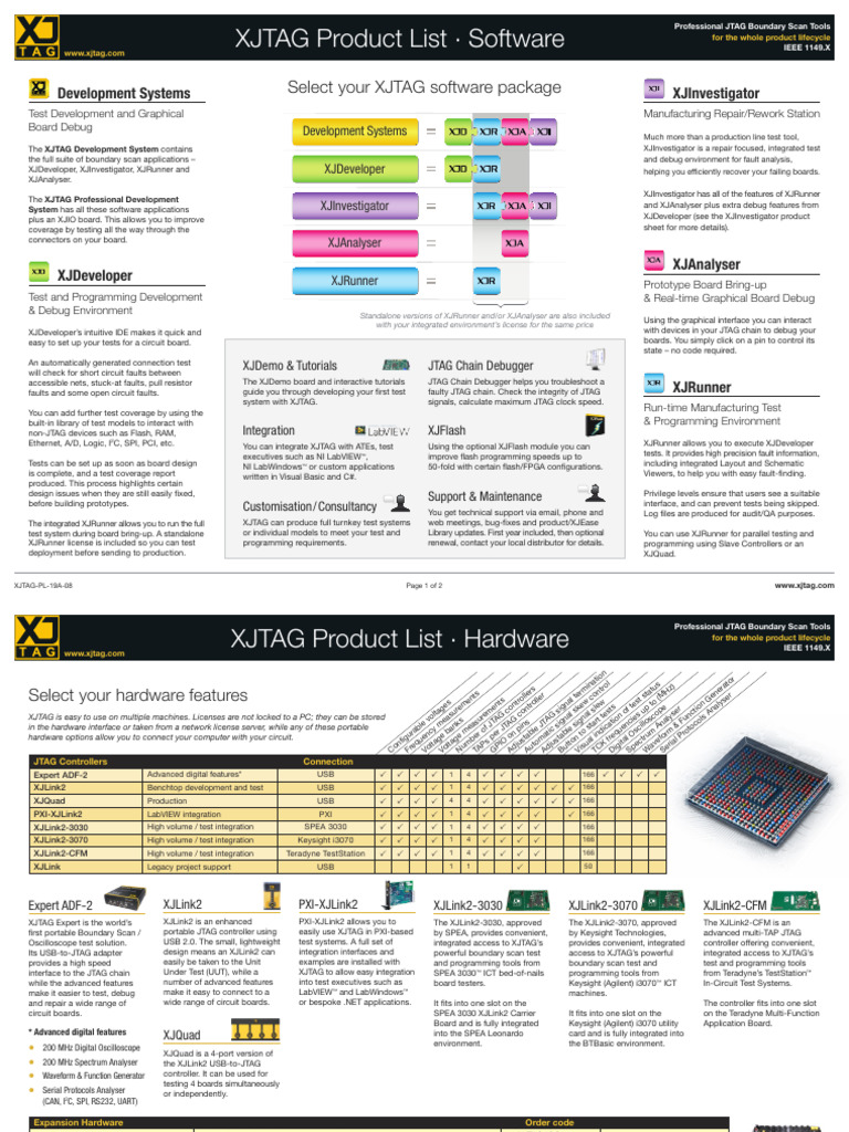Xjtag Product List en | PDF | Computer Science | Computer Engineering