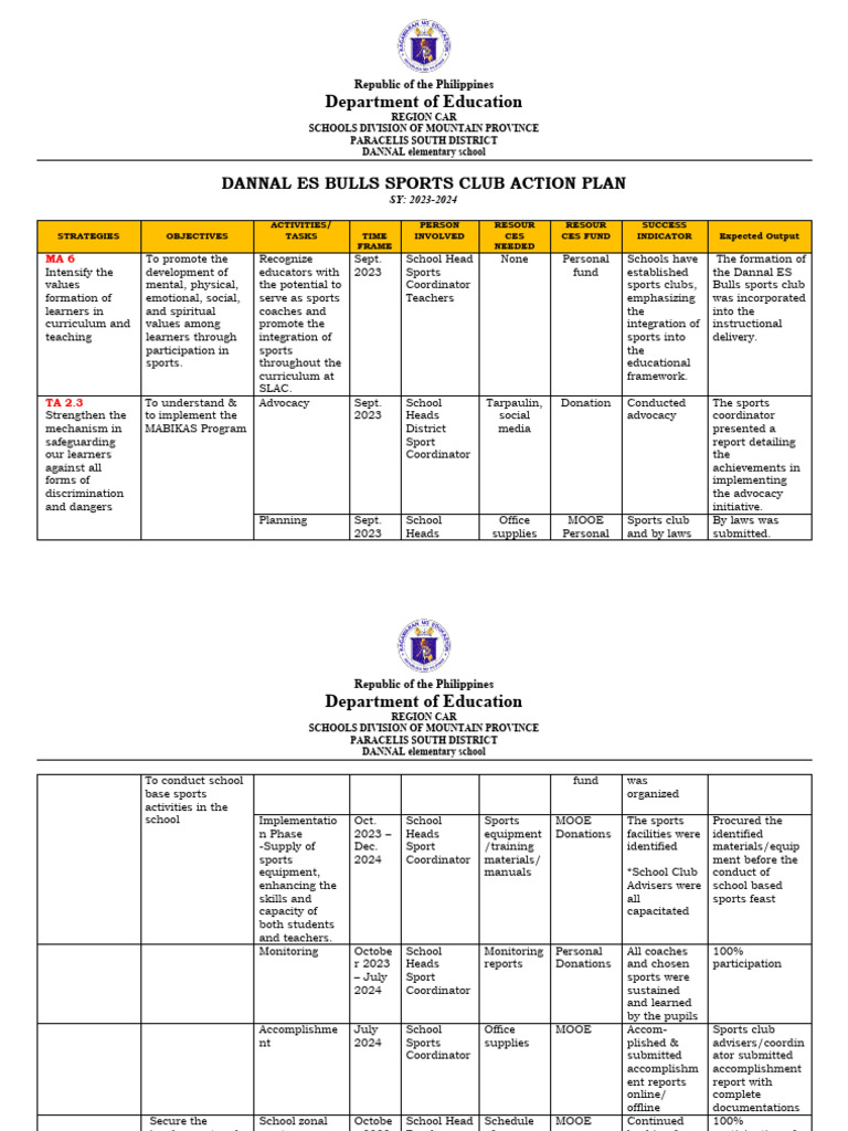 Dannal ES Bulls Club - ACTION PLAN | PDF