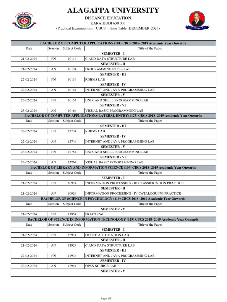 Distance LAB CBCS TimeTable December 2023 | PDF | Computer Programming | Course Credit