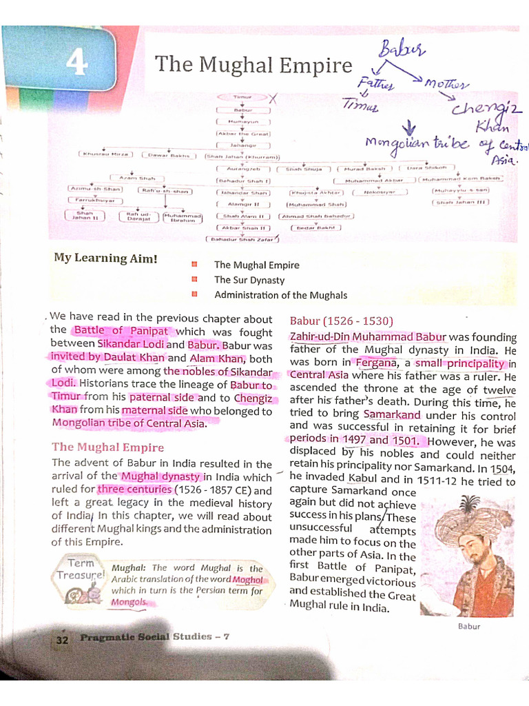 Mughal Empire | PDF