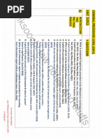 BNSS Chapter 5 Arrest of Persons | PDF