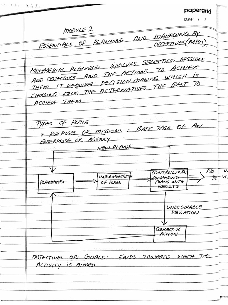 Management For Engineering Handwritten Module 2 | PDF
