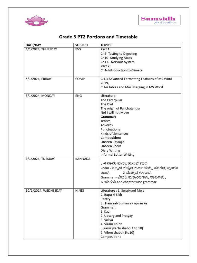 Grade 5 PT2 Portions and TT | PDF