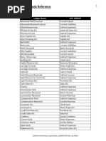 Sample Sales Data | PDF