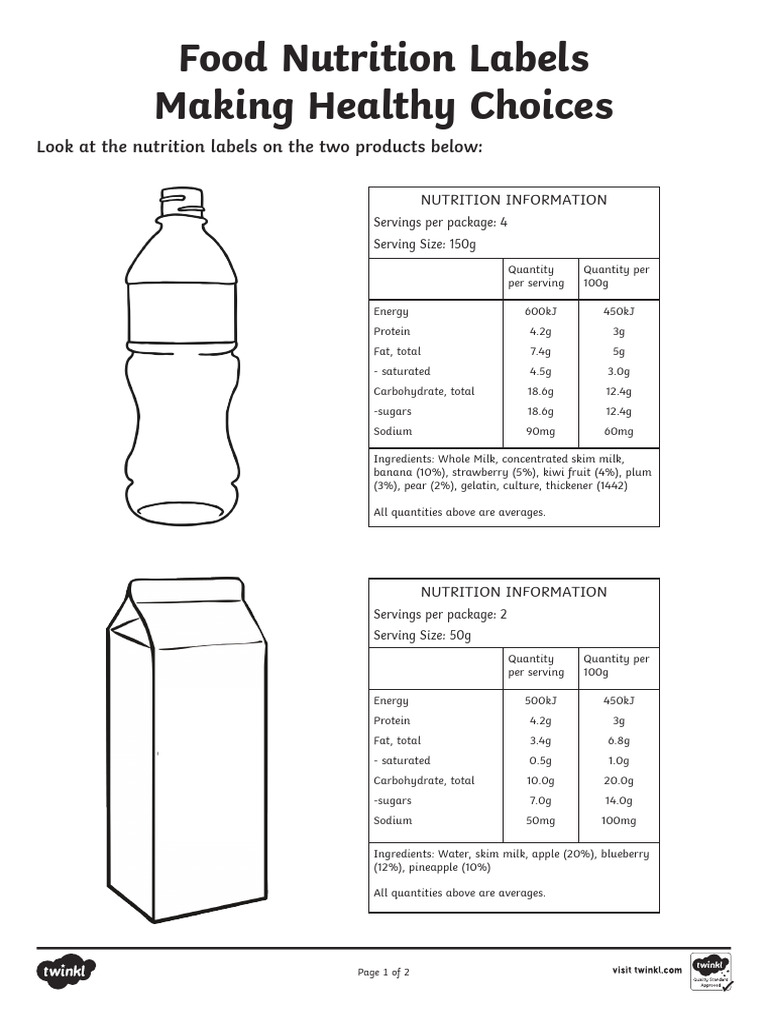 Au t2 D 94 Compare Food Nutrition Labels For Healthy Eating Activity ...