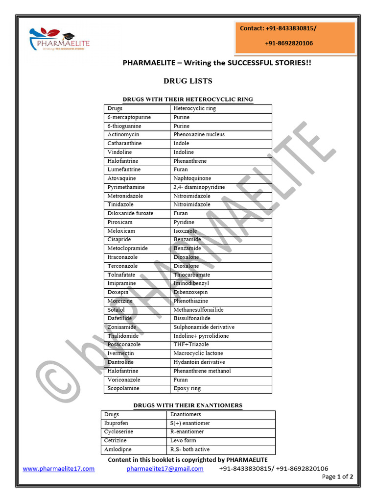 IMPORTANT TABLES - SAMPLE NOTES - 493d348b-25b6-4c50-A - 230912 ...