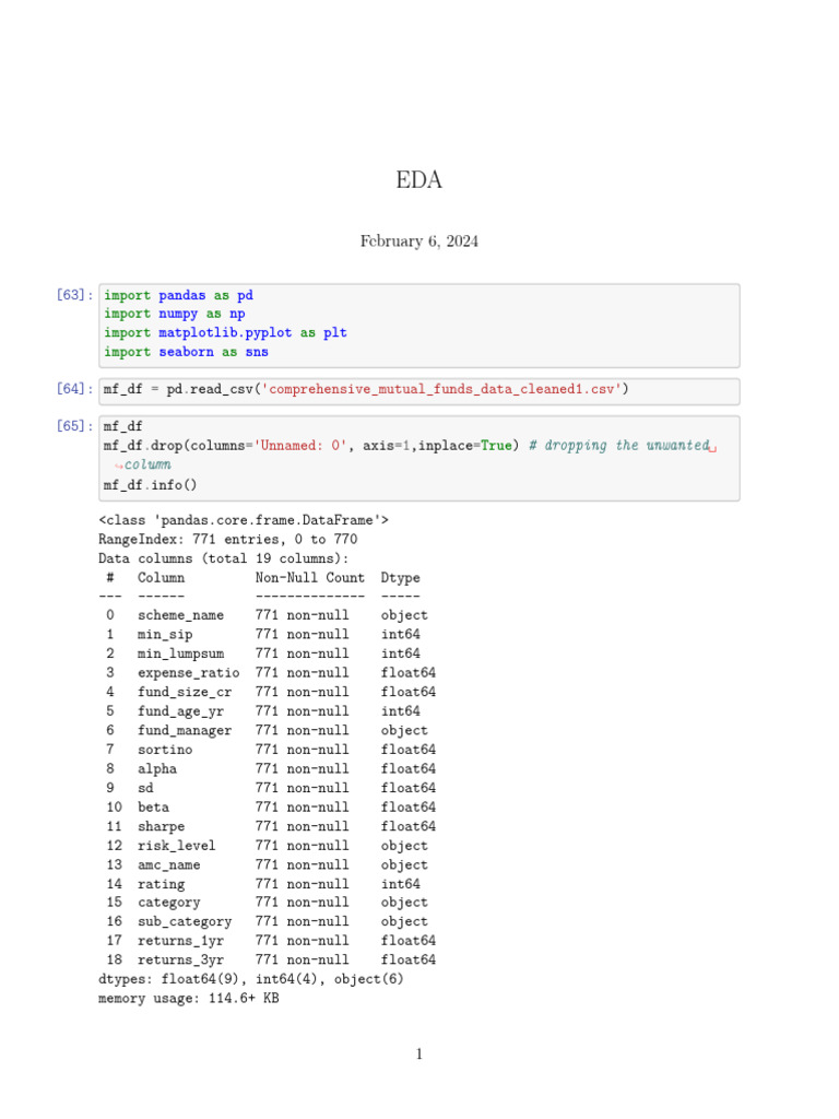 Exploratory Data Analysis On Mutual Funds Dataset 1707637258 | PDF ...