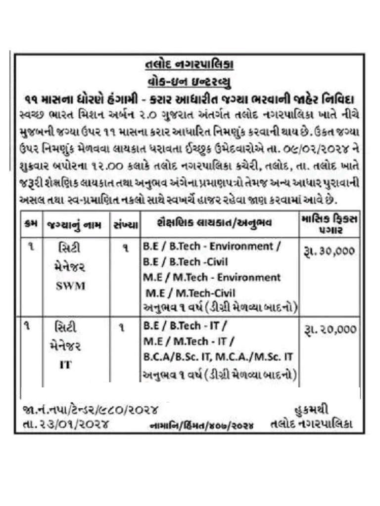 Talod Nagarpalika Recruitment 2024 | PDF