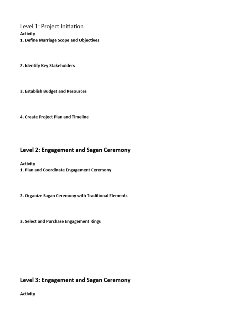 Work BreakDown Structure Marriage | Download Free PDF | Wedding | Clothing