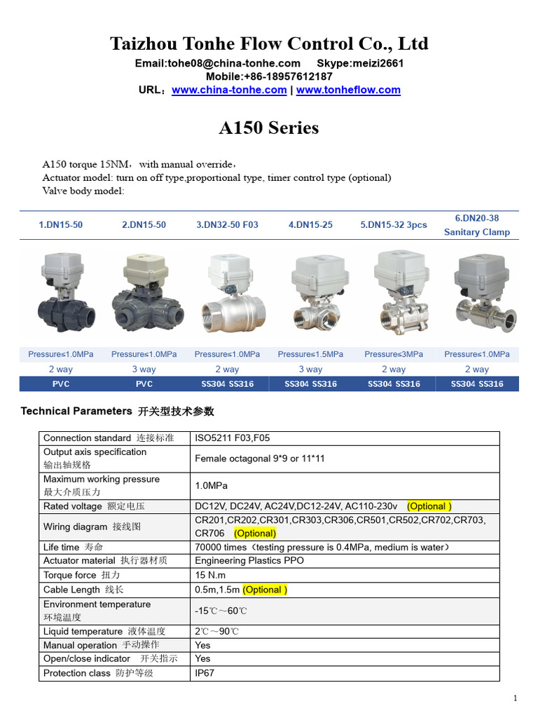 A150 Series Actuator Specifications | PDF