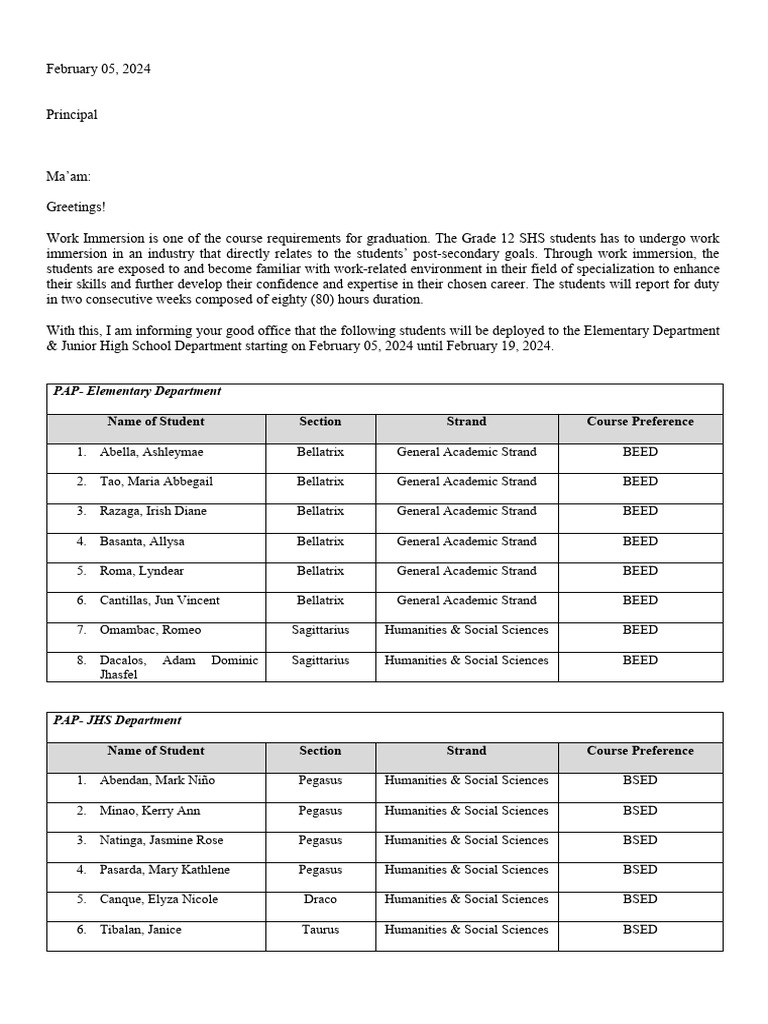 Grade 12 Work Immersion Deployment | PDF | Science