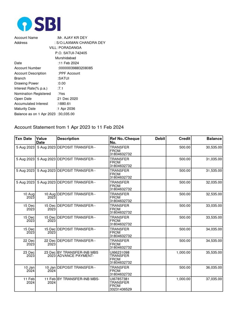 PPF 14004212 | PDF | Personal Identification Number | Credit Card