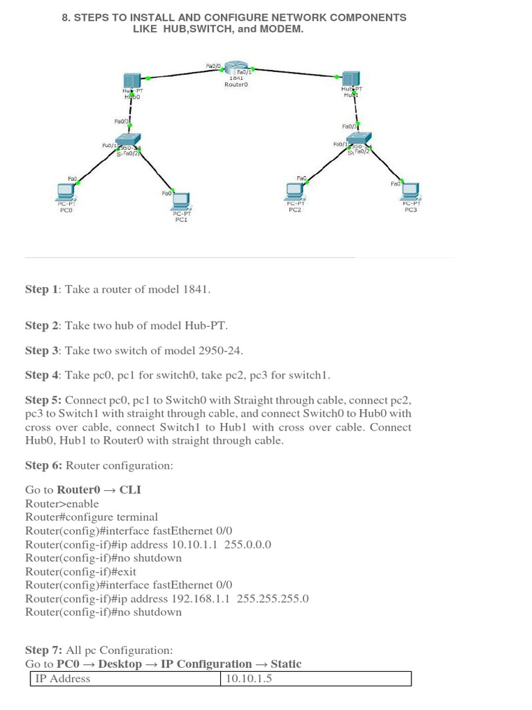 Cyber Security Practical Programs | Download Free PDF | File Transfer Protocol | User (Computing)