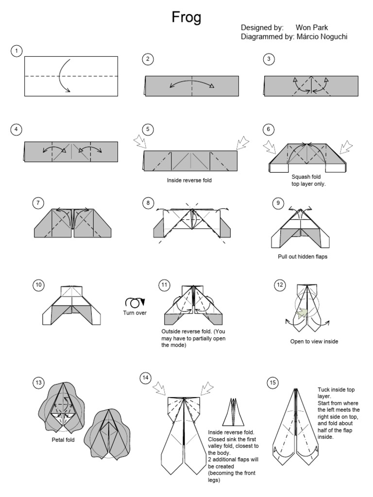 Dollar Frog Won Park | PDF